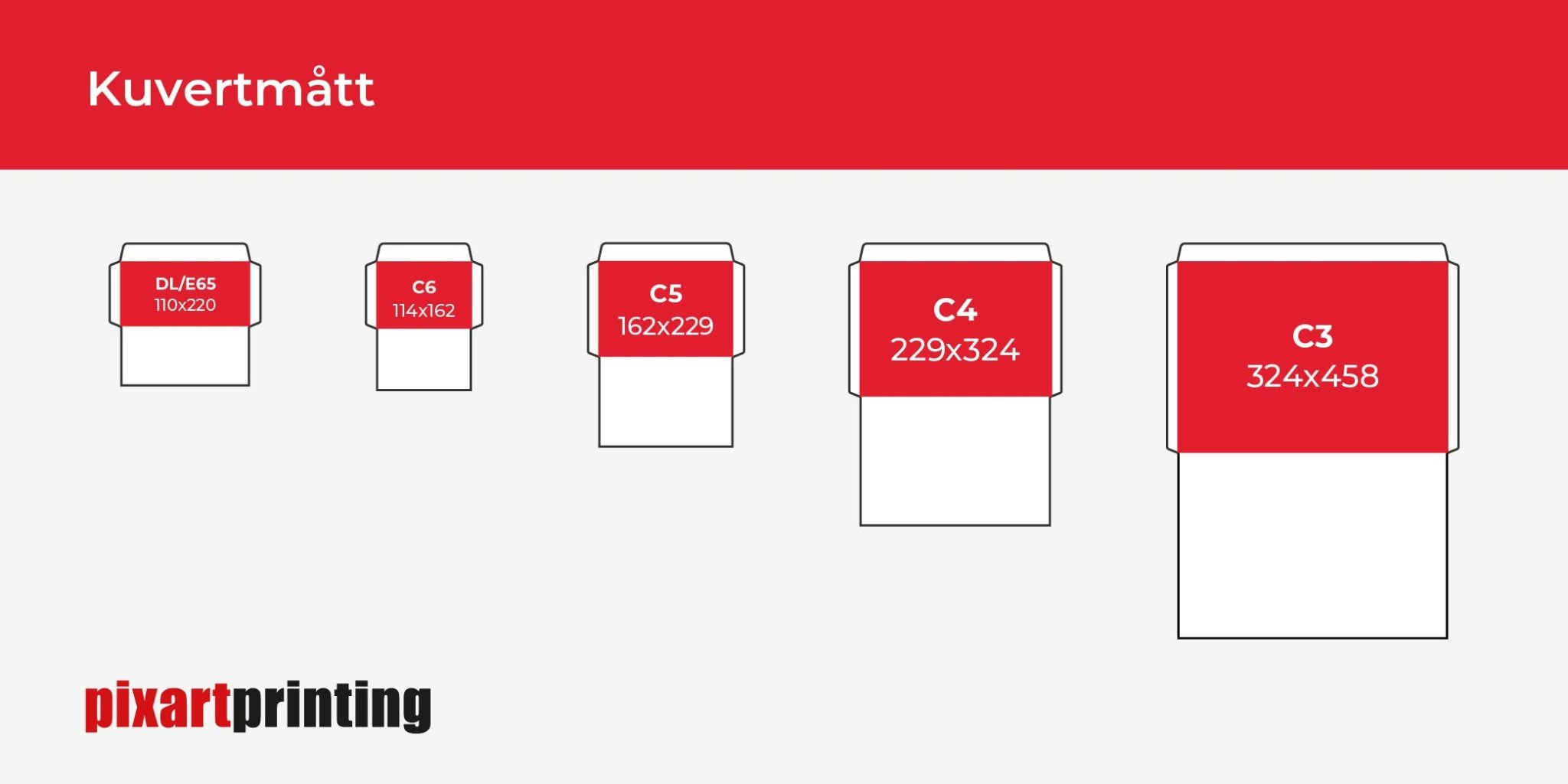 Kuvertstorlek för brev | Pixartprinting